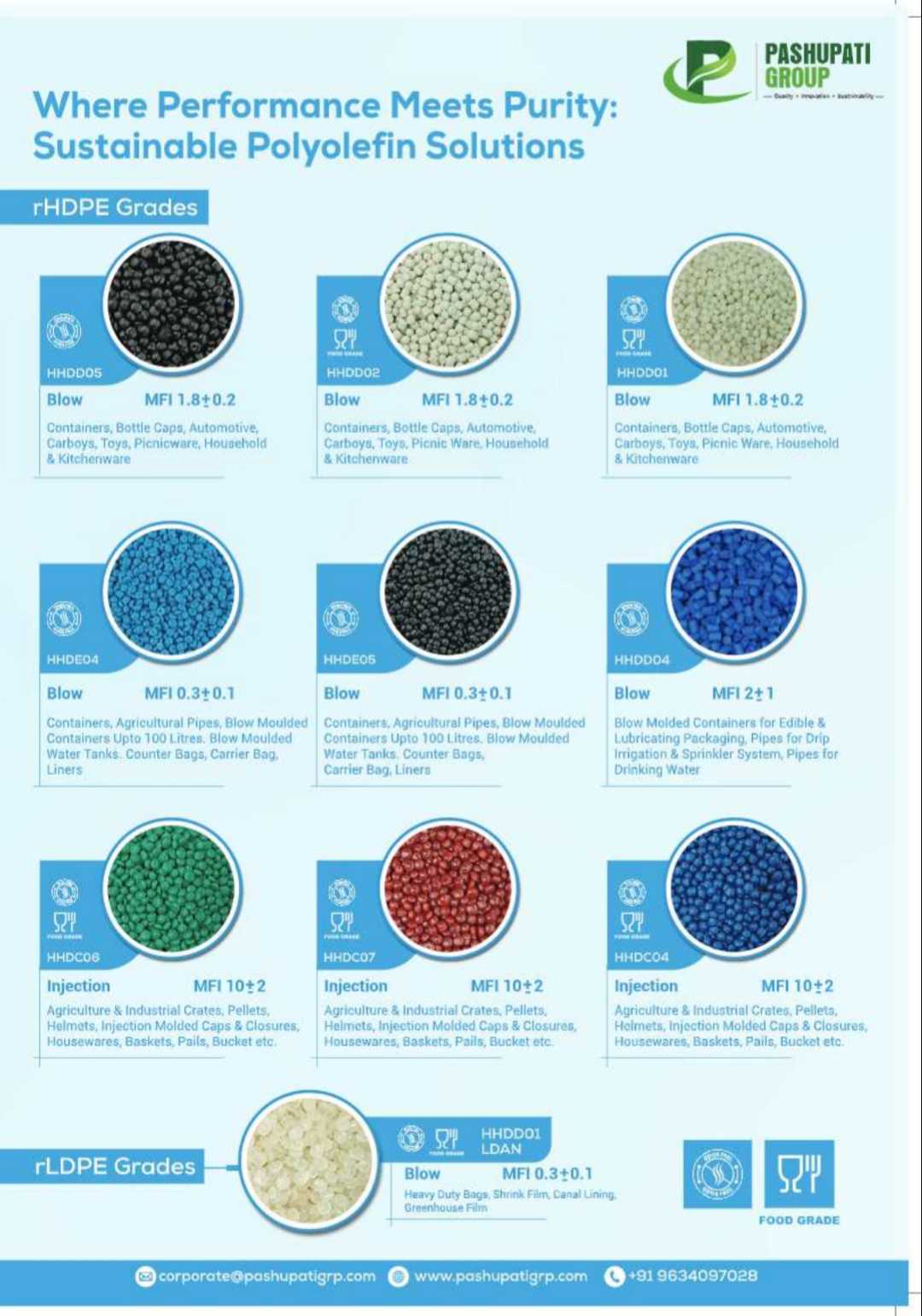 PPHDPE,LDPE,resin,pipe,Plastic4trade